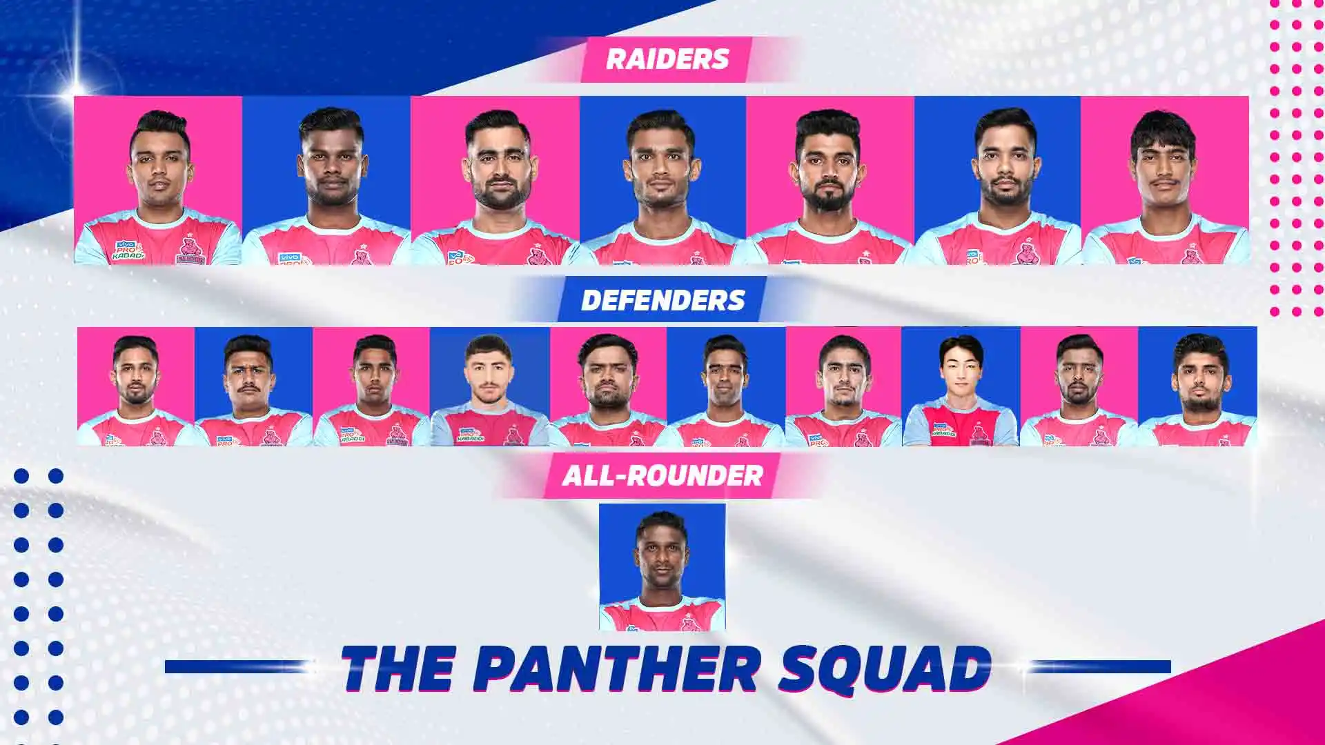 Jaipur Pink Panthers | Kabbadi, Match, Team, Player, Owner